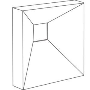 Extrovert-Diagram | Windfall + Cambio